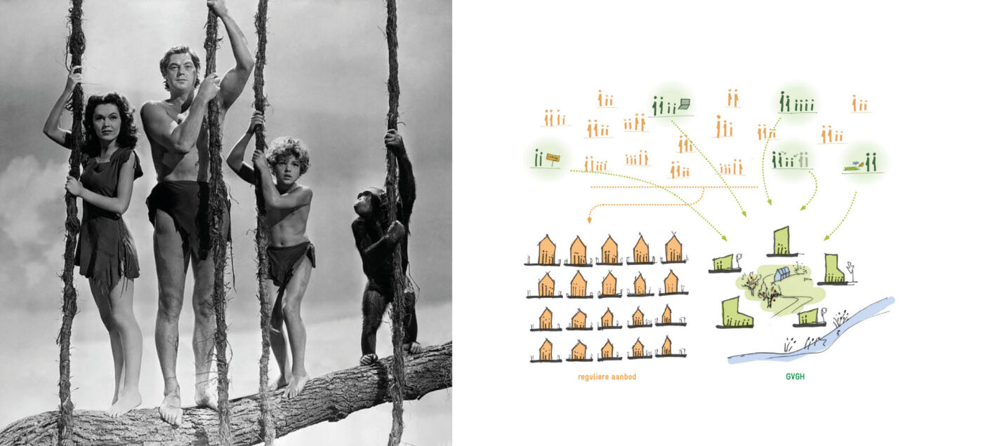 Groene vingers, groene hersens | wonen in de echte natuur